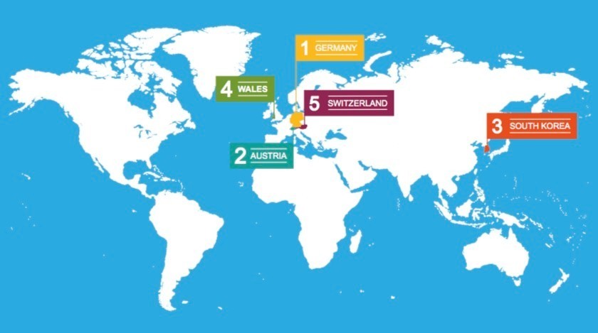 Which Countries Recycle the Most?｜Insight｜2017-12-27｜web only