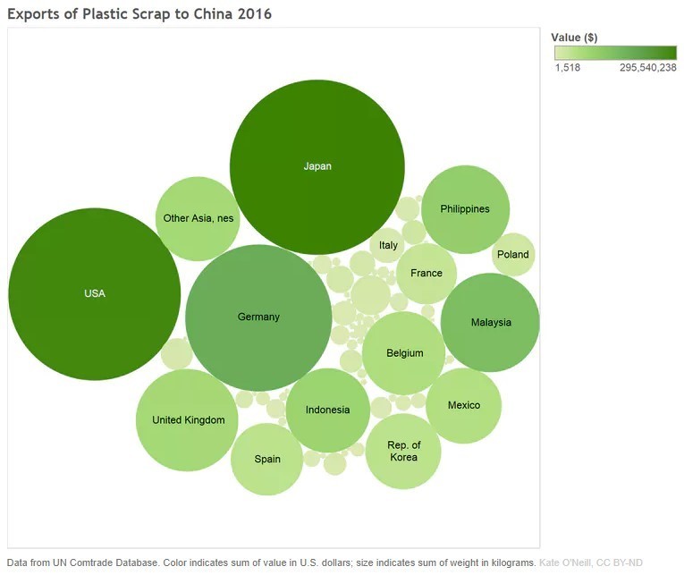 Which Countries Recycle the Most?｜Insight｜2017-12-27｜web only