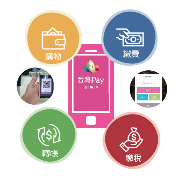 「台灣Pay」來助力 加快行動支付普及｜天下雜誌